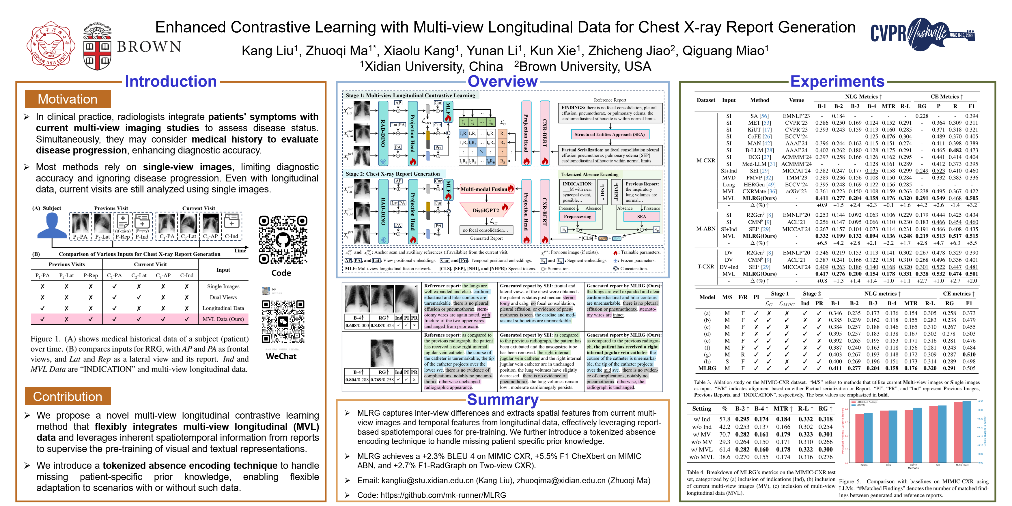 CVPR Poster Enhanced Contrastive Learning with Multi-view Longitudinal Data for Chest X-ray ...